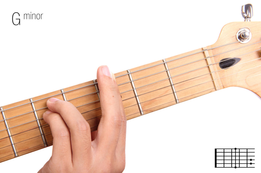 G Minor Chord On Guitar Chord Shapes Scales Popular Songs In The Key